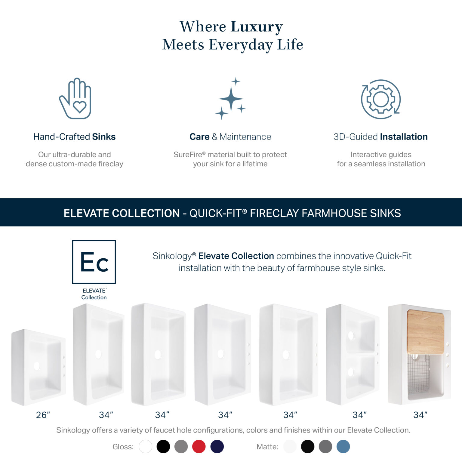 Parker 34" Quick-Fit Fireclay Workstation Sink - Sinkology